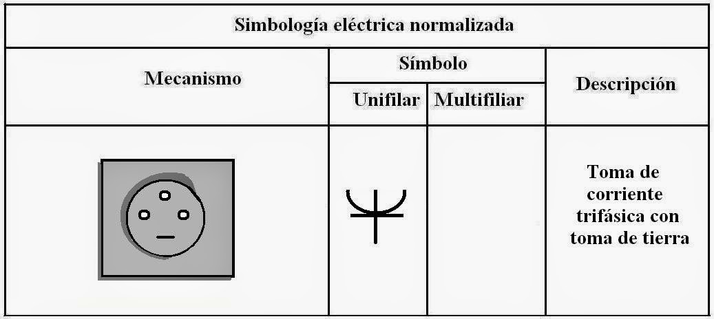 Simbolo De Tomacorriente Trifasico - Busco Pareja De 18 A 18 Anos Simbolo De Tomacorriente Trifasico - Busco Pareja De 18 A 18 Anos
